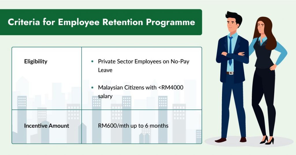Employee Retention Programme in Malaysia | Things to Note