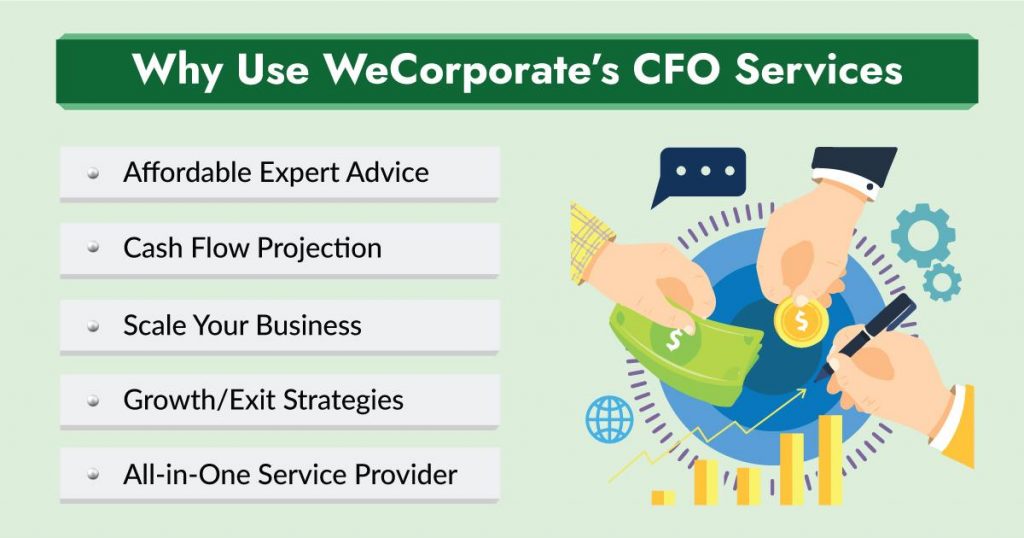 10 Reasons To Use WeCorporate’s Outsourced CFO Services