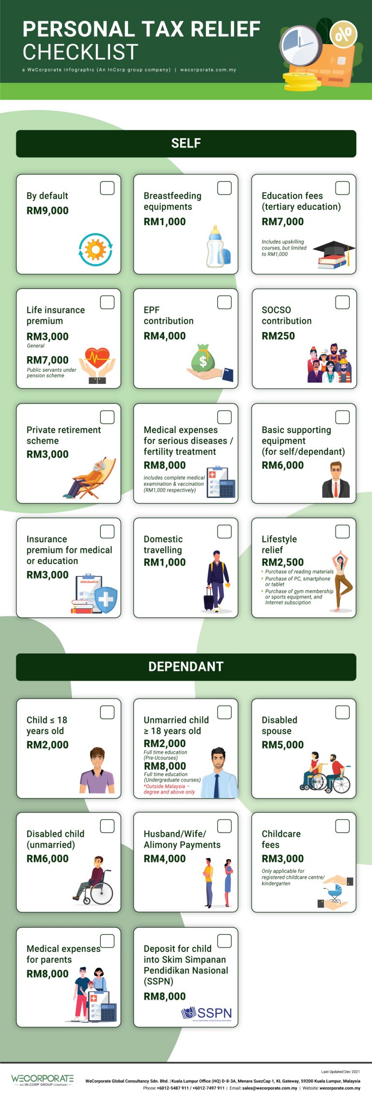 Personal Income Tax Relief Checklist YA 2021